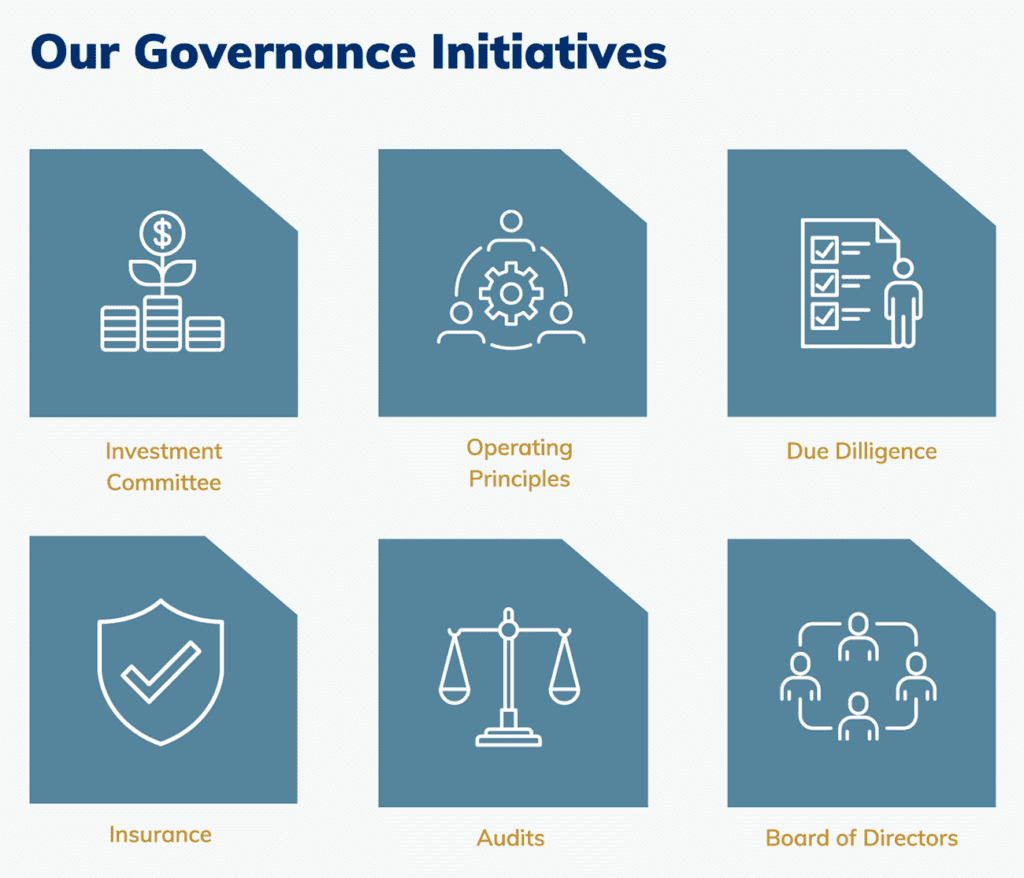 Governance: Reducing Risk Through A Culture Of Integrity